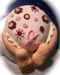 Worst Decorated Cake Disasters Ever - TheCount.com