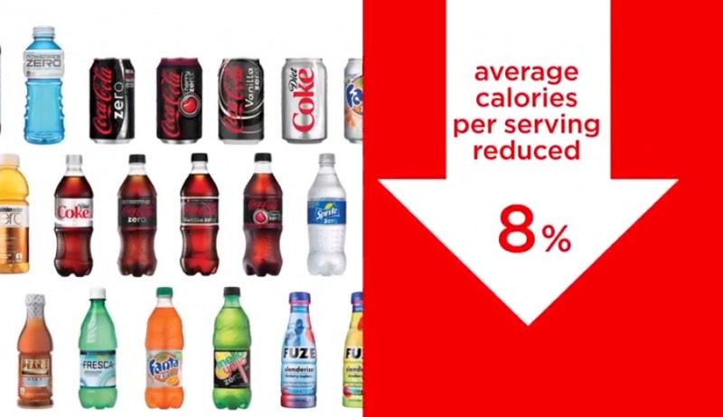 Paradox? Coke Warning Of Dangers Of Obesity, Leaves Out Diabetes and ...